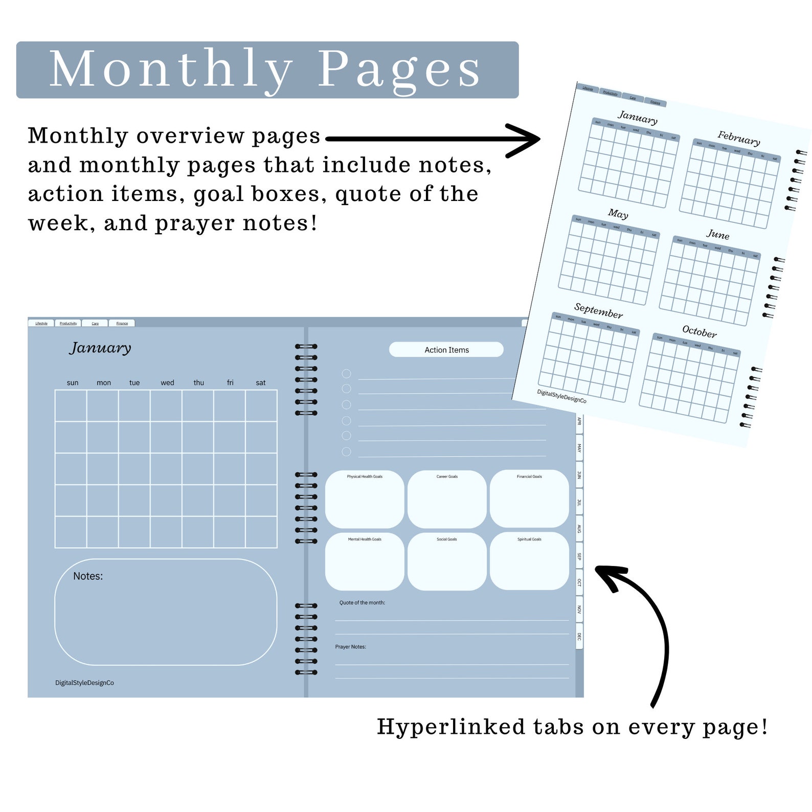 Undated Digital Planner, Editable Digital Planner , Monthly Weekly ...