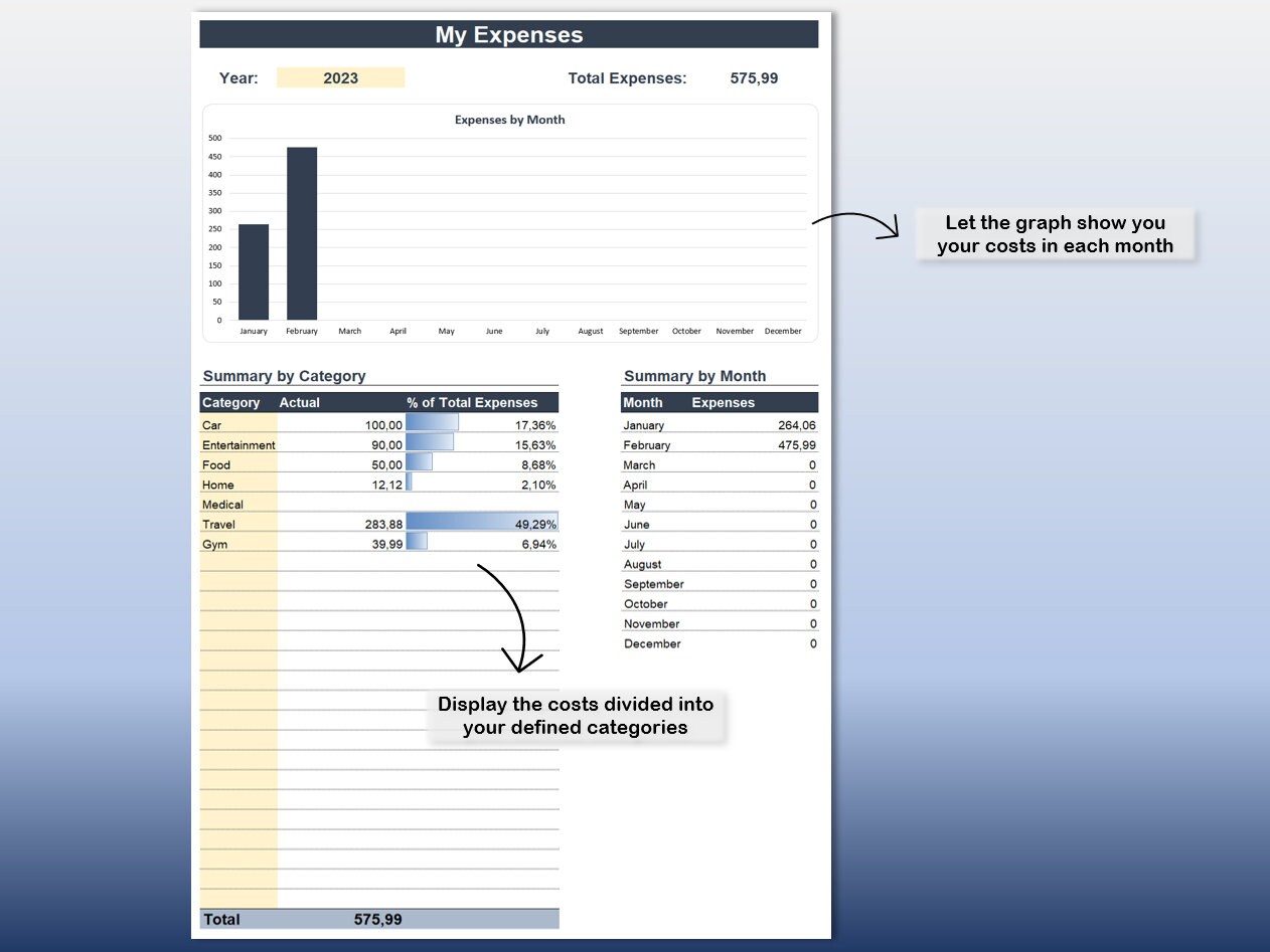 Expense Tracker Excel Expense Tracker Template Spending Etsy