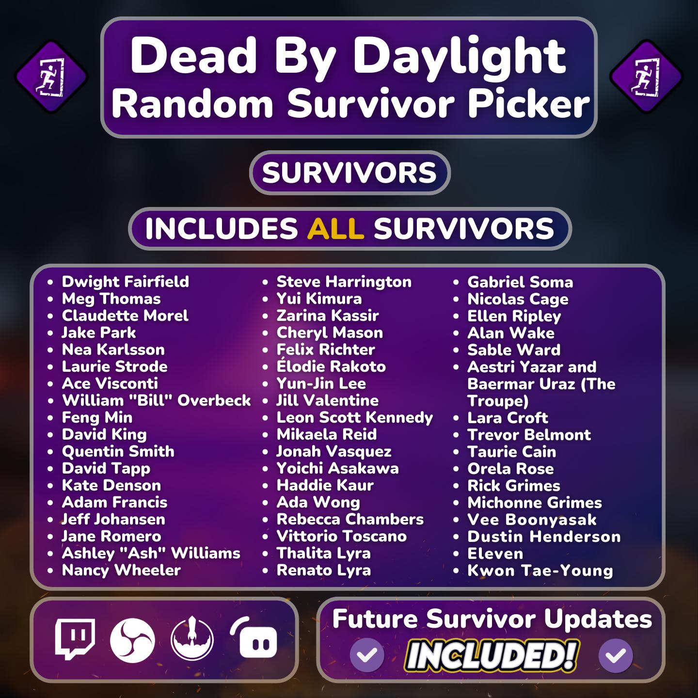 Ultimate DBD Widget Bundle | Animated Randomizers & Perk Roulette | 3 ...