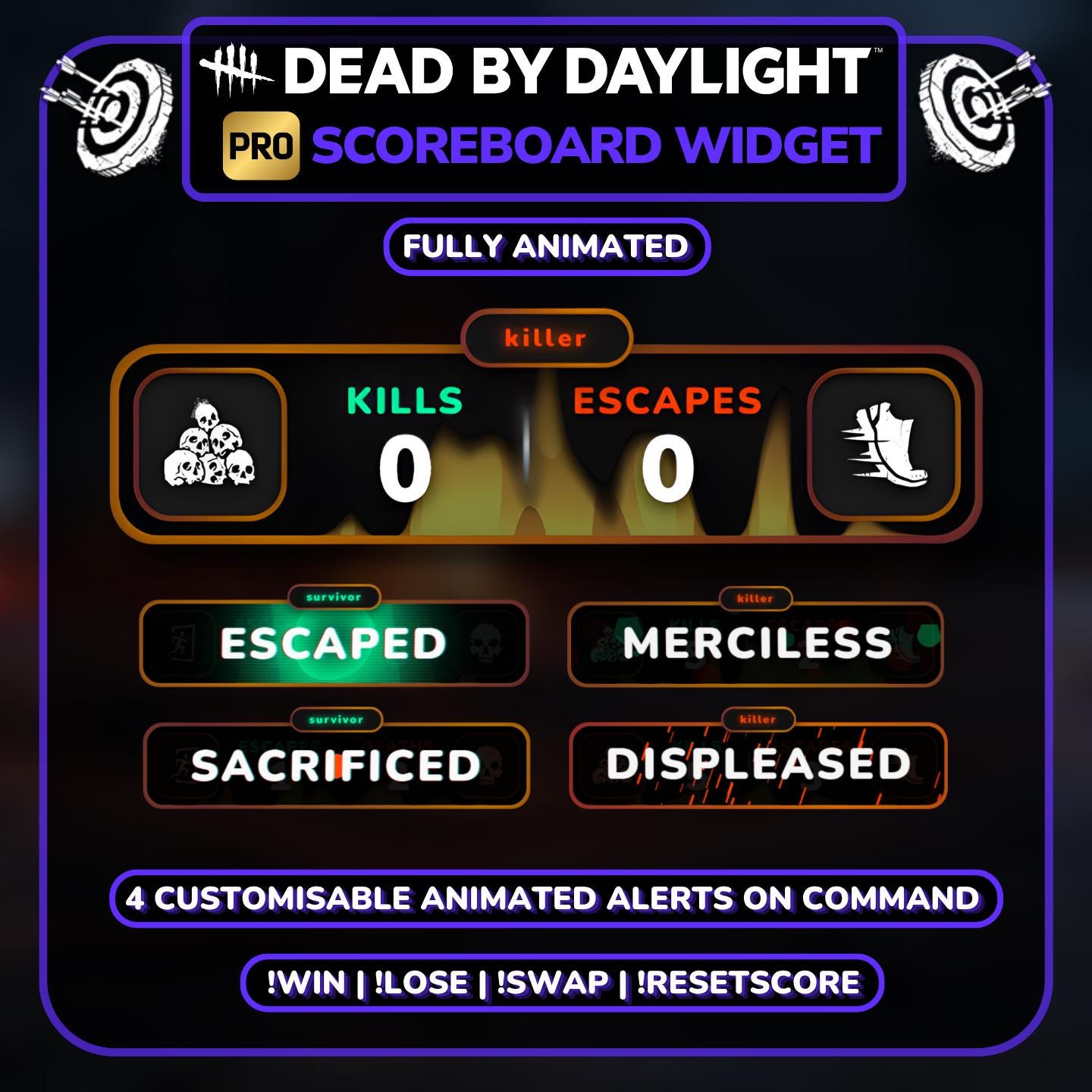 Animated DBD PRO Scoreboard Widget for Streamelements/obs (win/loss ...
