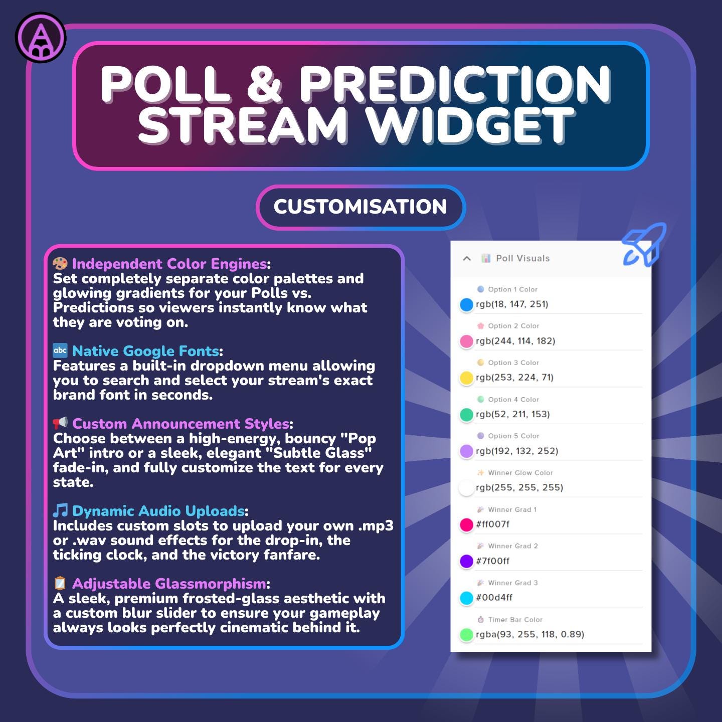 Twitch Poll & Prediction Widget | Animated Streamelements Overlay ...