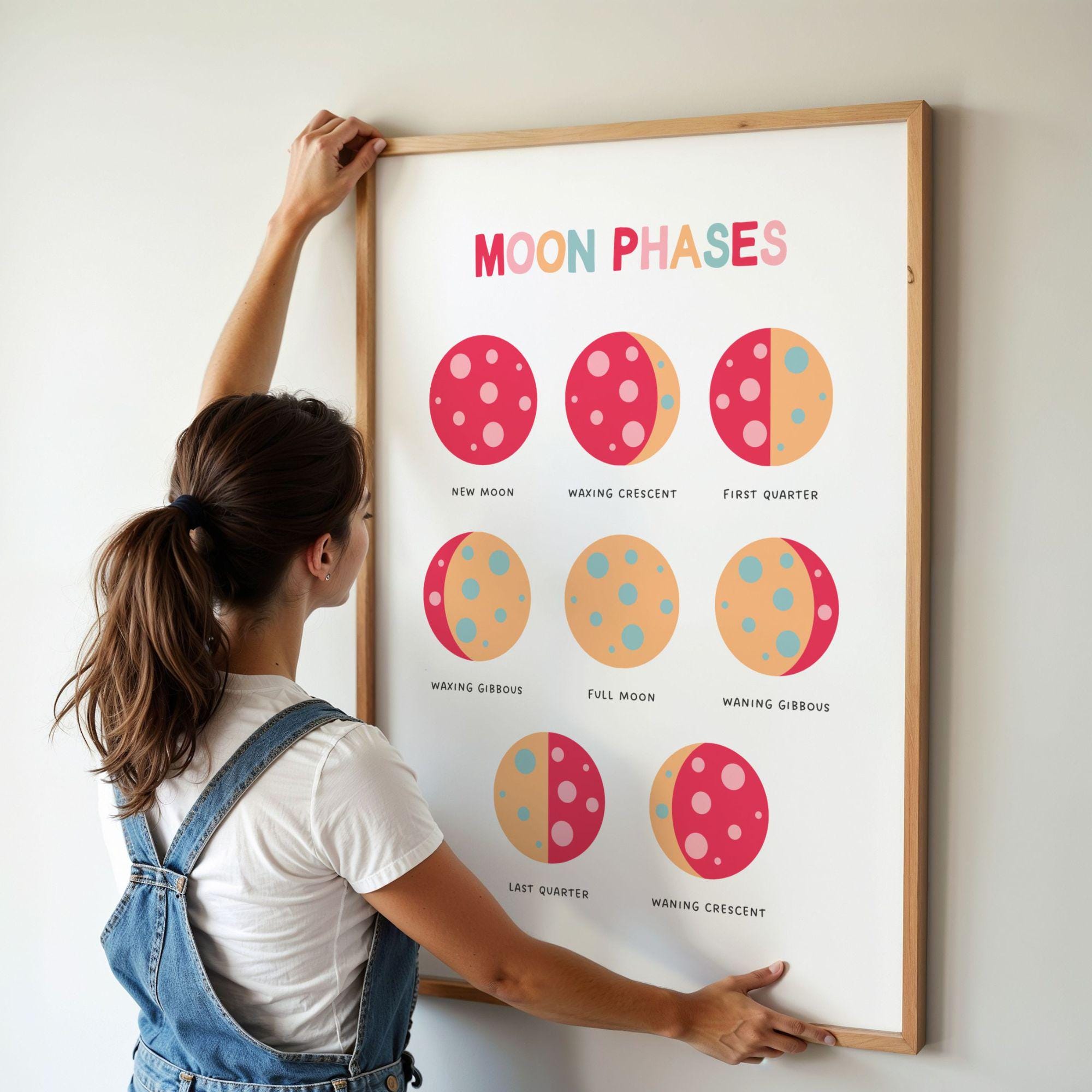 Printable Moon Phases Poster, Kids Printable Wall Art, Homeschool ...