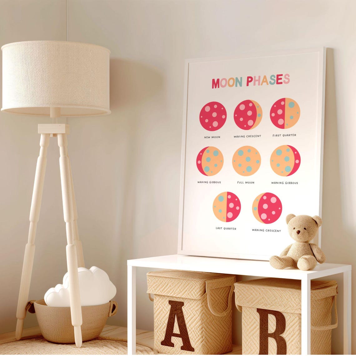 Printable Moon Phases Poster, Kids Printable Wall Art, Homeschool ...