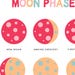 Printable Moon Phases Poster, Kids Printable Wall Art, Homeschool ...