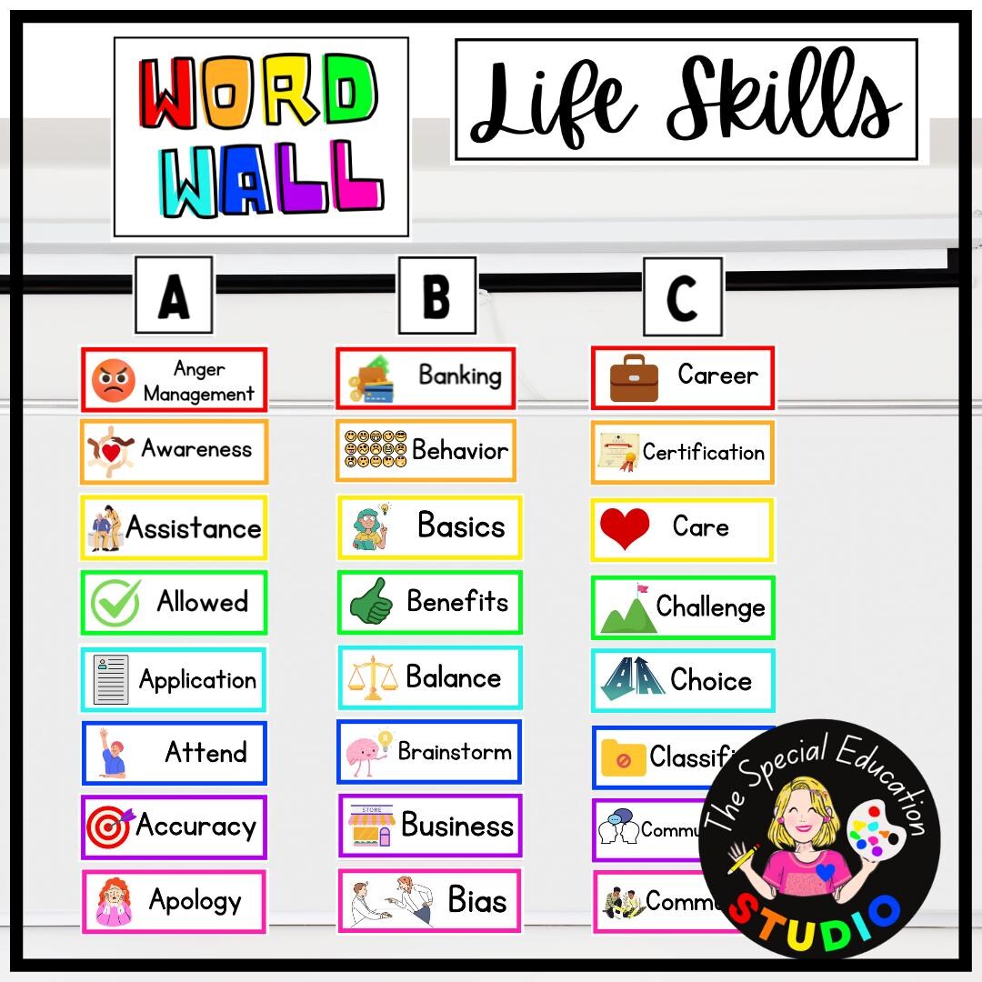 Word Wall Art Classroom Decor Alphabet Poster Alphabet Word Wall Life ...