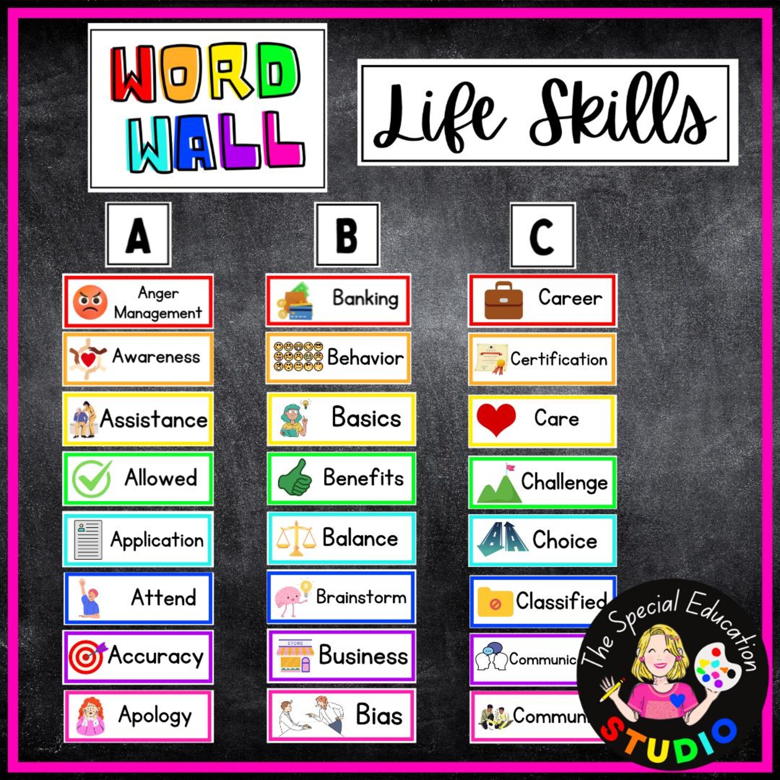 Word Wall Art Classroom Decor Alphabet Poster Alphabet Word Wall Life ...