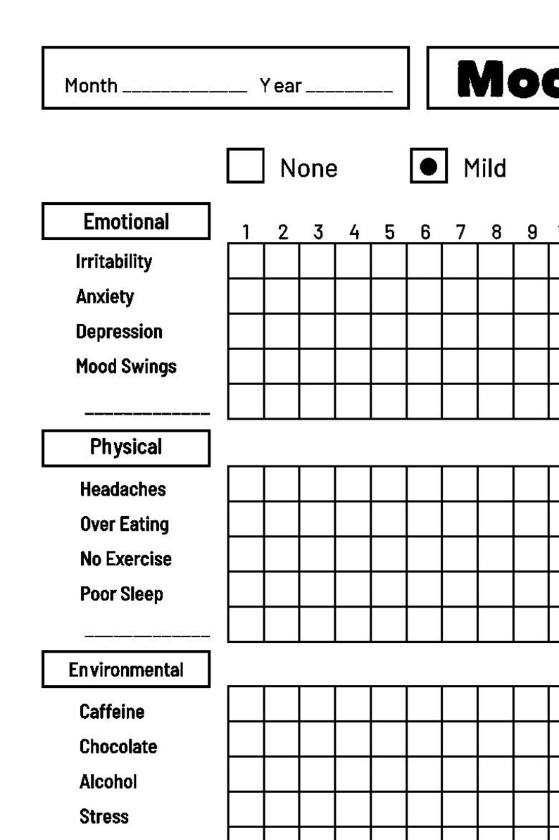 DEPRESSION MOOD CHART - Etsy