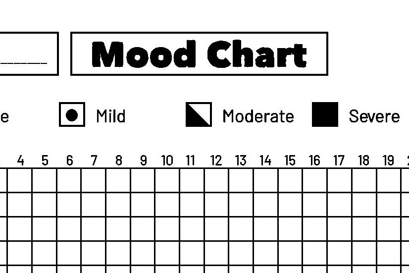 DEPRESSION MOOD CHART - Etsy