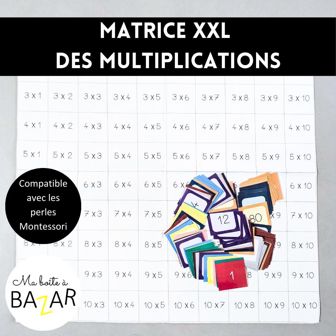 XXL Map of the Multiplication Matrix, Montessori, Nursery and Primary ...