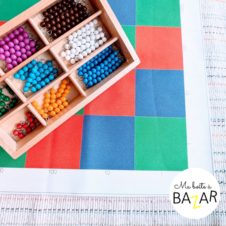 Checkerboard Map or Chessboard for Montessori Multiplication ...