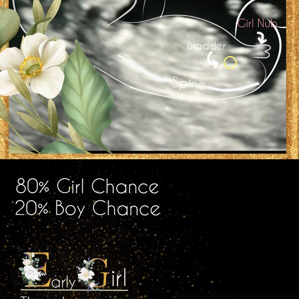 Drawing - Etsy Australia