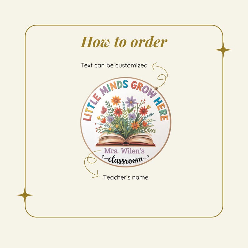 Personalized Teacher Welcome Door Sign, Read Sign for Classroom, Gift ...