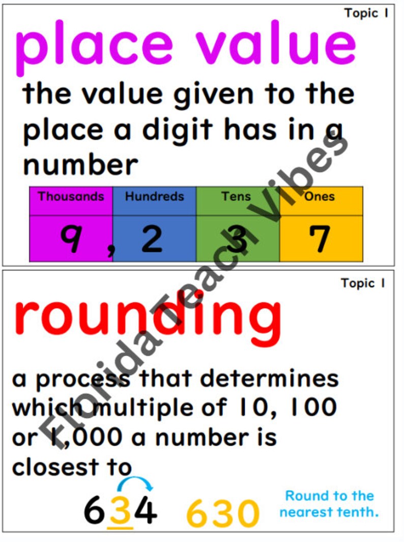 4th Grade Envision Math Word Wall - Build Key Vocabulary and Enhance ...