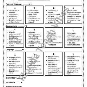 4th and 5th Back to School Expository Essay & Rubric B.E.S.T. Text ...