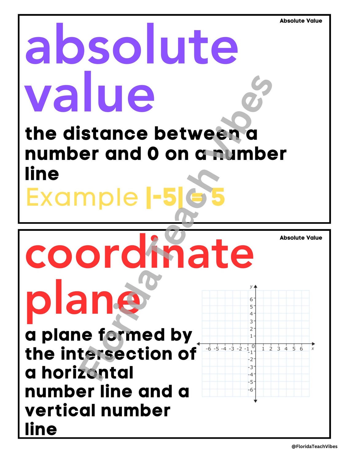 6th Grade Math Vocabulary Interactive Word Wall | 87 Terms! - Etsy