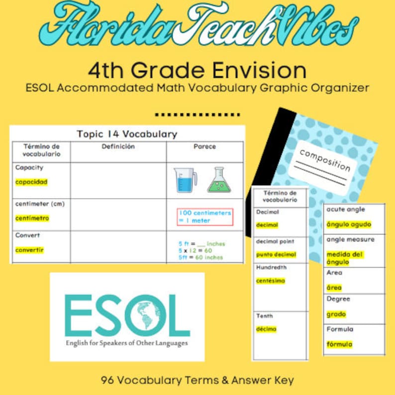 ESOL | 4th Grade Envision Math Vocabulary | Graphic Organizer (spanish ...