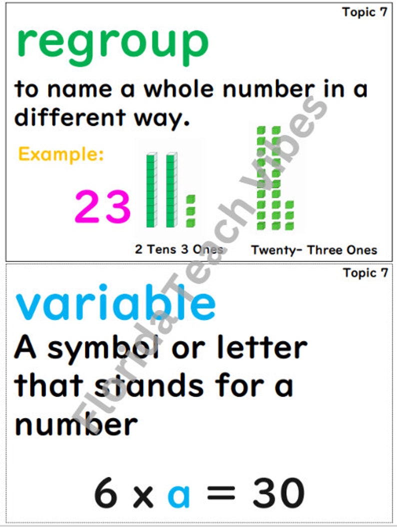 Third Grade Envision Math Word Wall | Build Key Vocabulary - Etsy