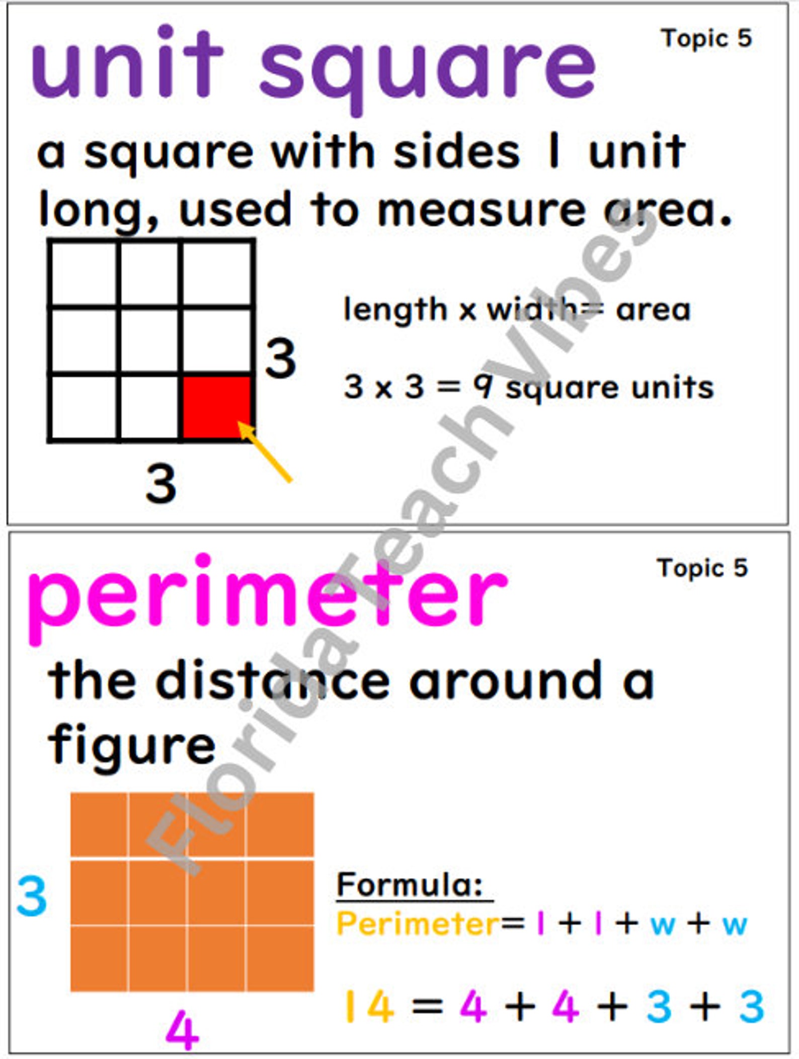 Third Grade Envision Math Word Wall | Build Key Vocabulary - Etsy
