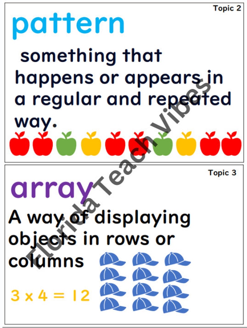 4th Grade Envision Math Word Wall - Build Key Vocabulary and Enhance ...
