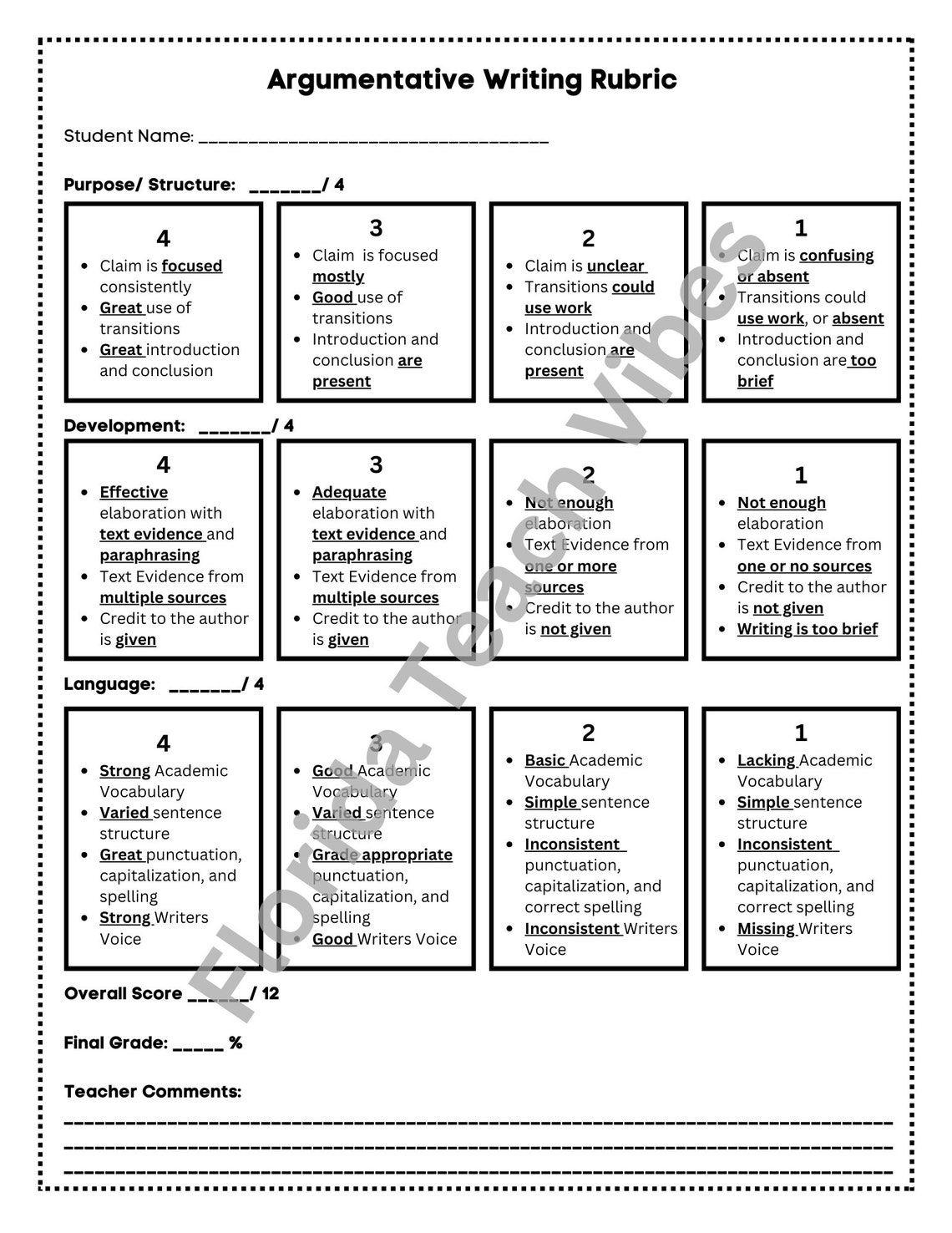 4th and 5th Christmas Tree Opinion Essay & Rubric | B.E.S.T. Text-based ...