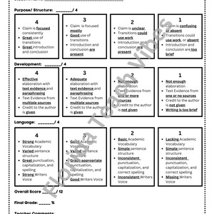 4th and 5th Christmas Tree Opinion Essay & Rubric | B.E.S.T. Text-based ...