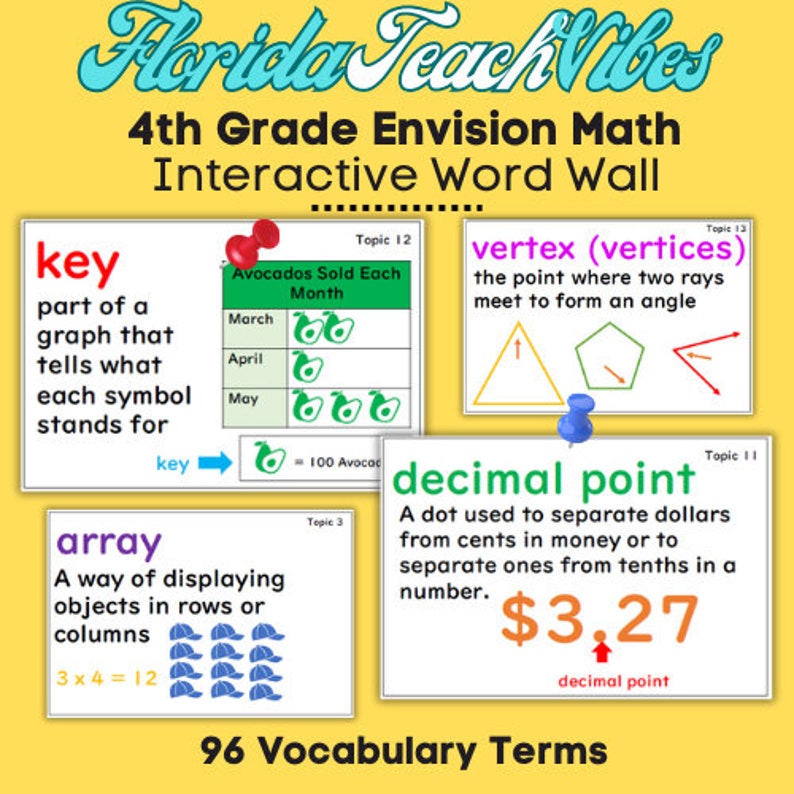 4th Grade Envision Math Word Wall - Build Key Vocabulary and Enhance ...