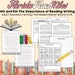 4th and 5th Grade Importance of Reading & Rubric B.E.S.T. Text-based ...