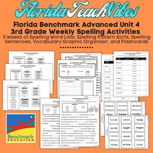 5th Grade Envision Math Word Wall-build Key Vocabulary and Enhance ...