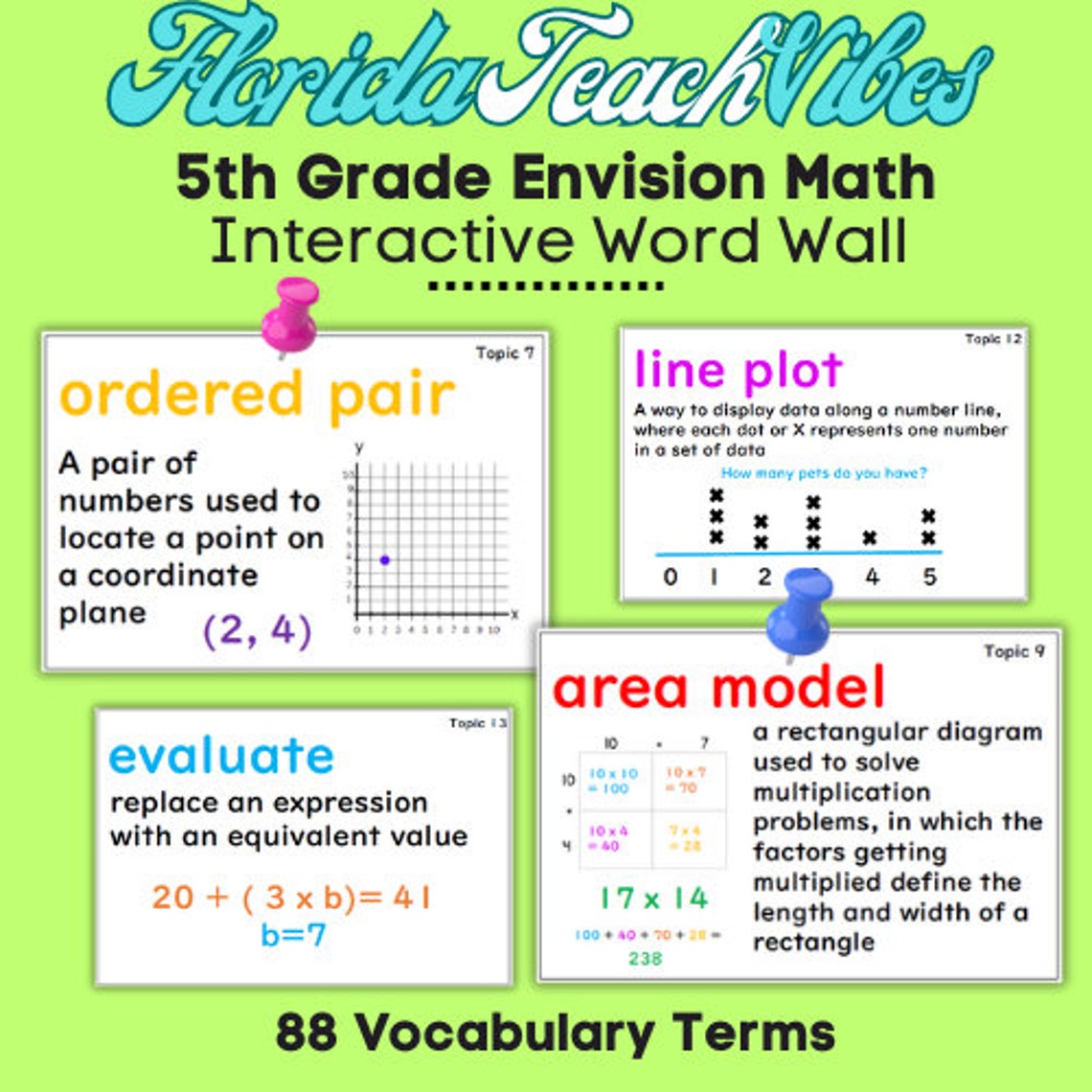 5th Grade Envision Math Word Wall-build Key Vocabulary and Enhance ...