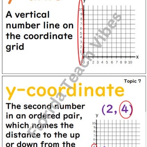 5th Grade Envision Math Word Wall-build Key Vocabulary and Enhance ...