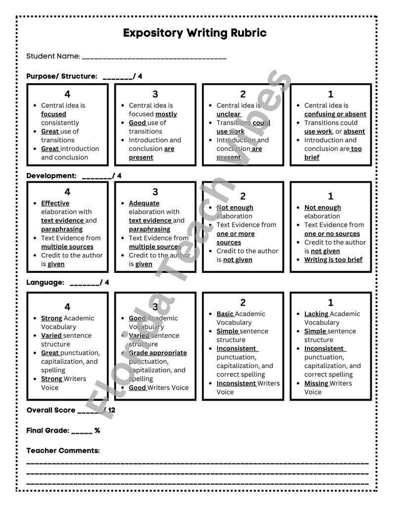 4th and 5th Grade Importance of Reading & Rubric B.E.S.T. Text-based ...