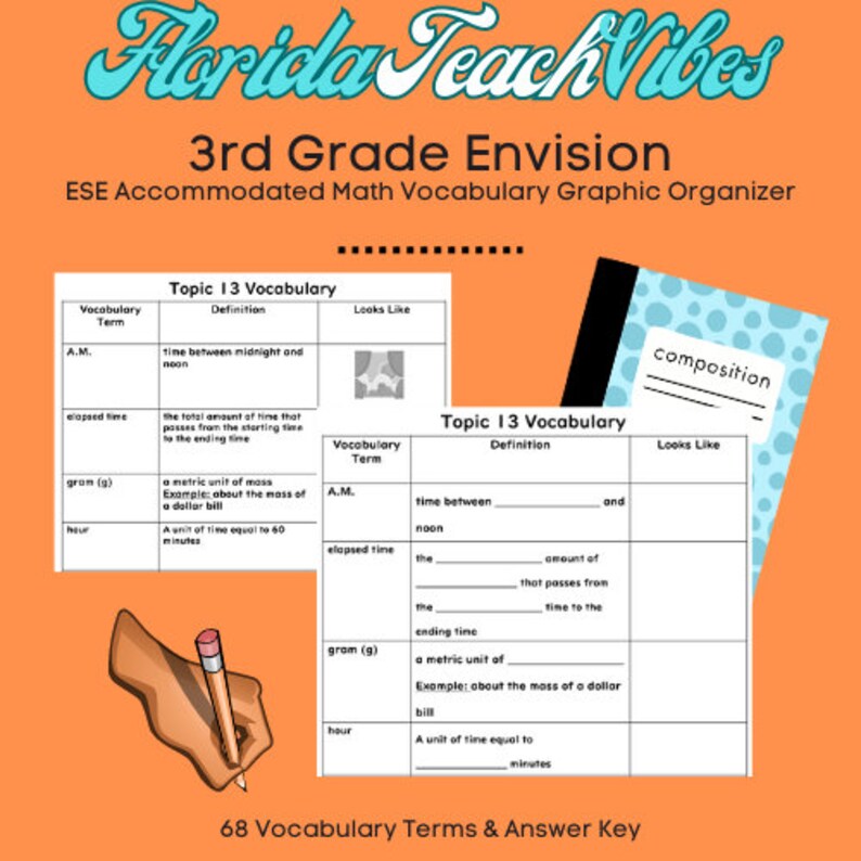 ESE Accommodated 3rd Grade Envision Math Vocabulary Graphic Organizer ...