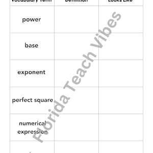 Ultimate 6th Grade Math Vocabulary Graphic Organizer for Effective Note ...