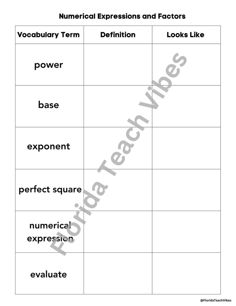 Ultimate 6th Grade Math Vocabulary Graphic Organizer for Effective Note ...
