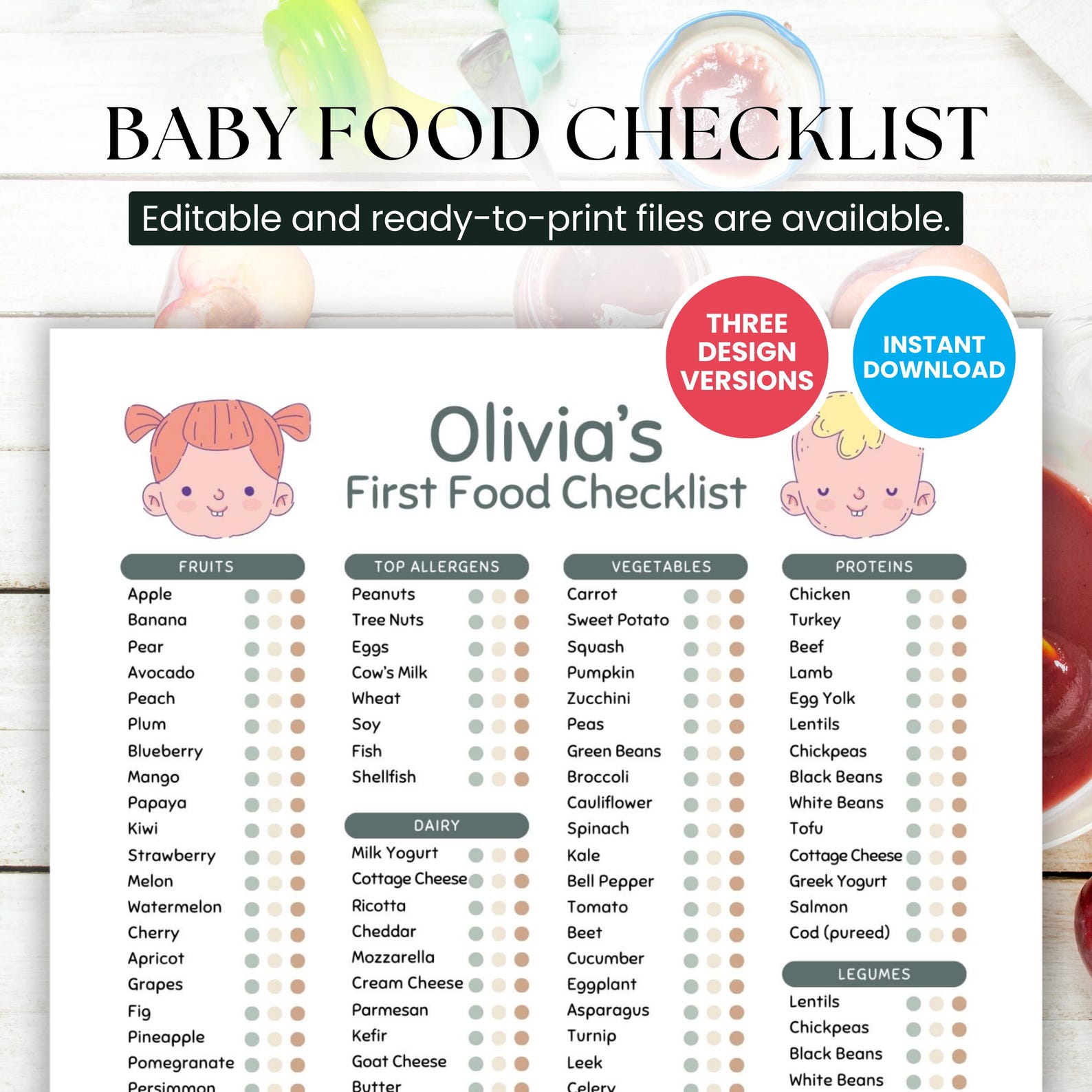 Baby Food Checklist Editable & Printable Template, Baby First Food ...