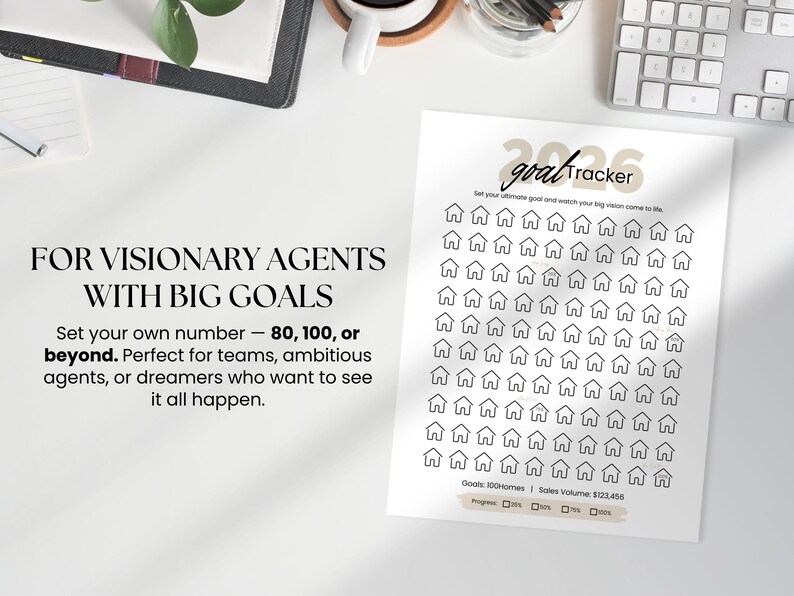Real Estate Goal Tracker, Printable Realtor Planner, 2026 Real Estate ...