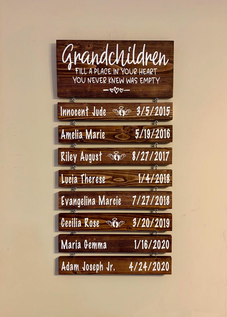 Grandparent Sign With Names, Grandchildren Fill a Place in Your Heart ...