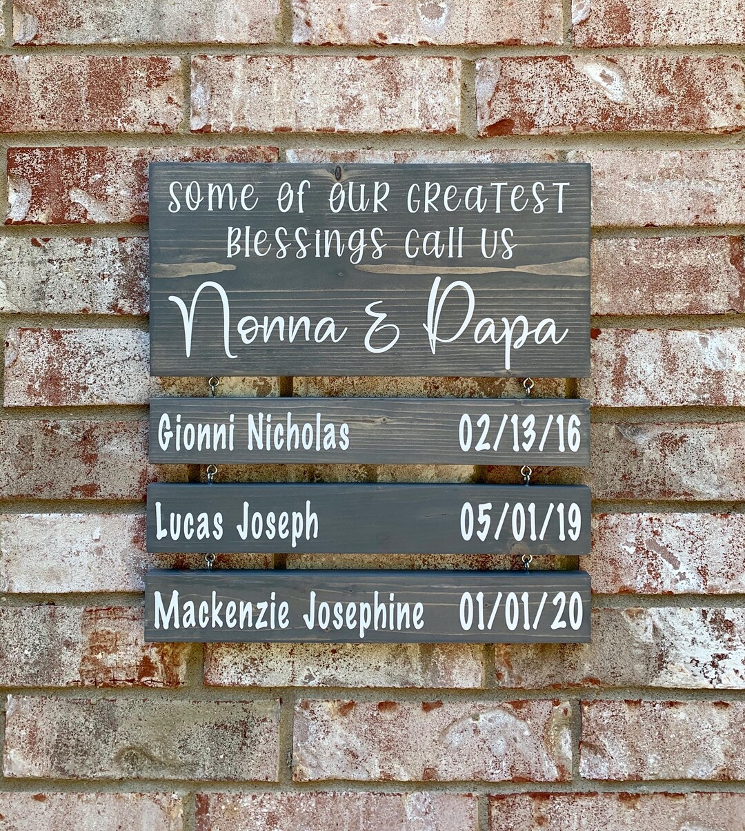 Grandparent Sign With Names, Some of Our Greatest Blessings ...