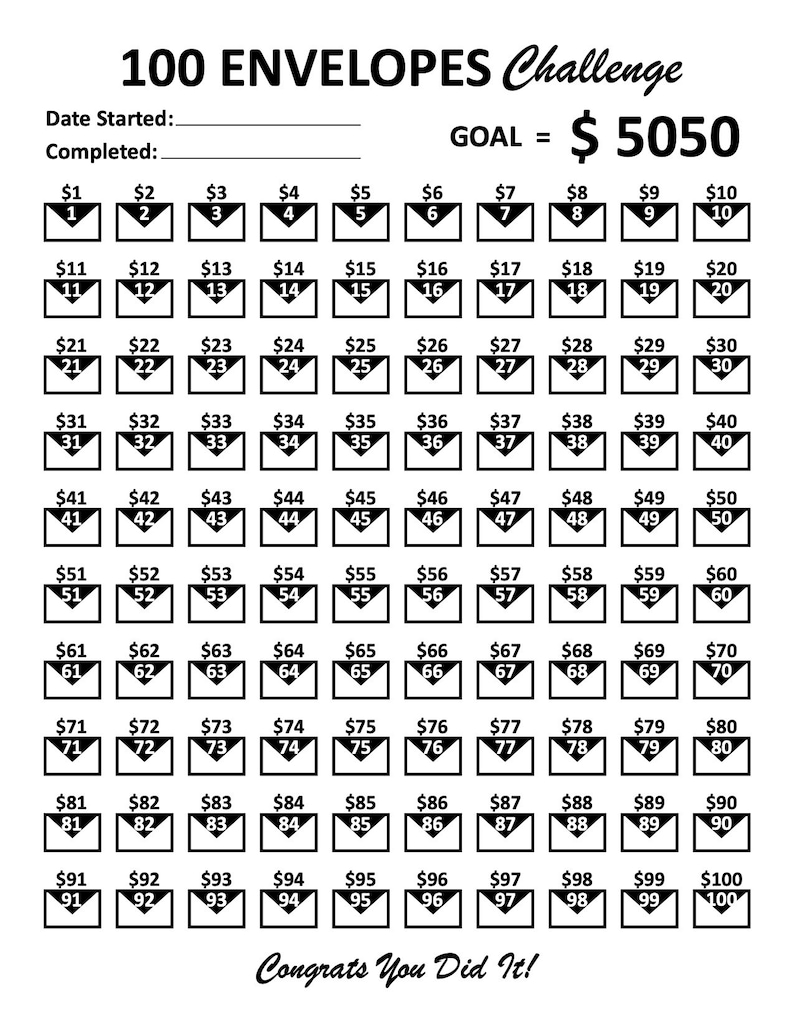 100 Envelope Challenge Sheet - Etsy