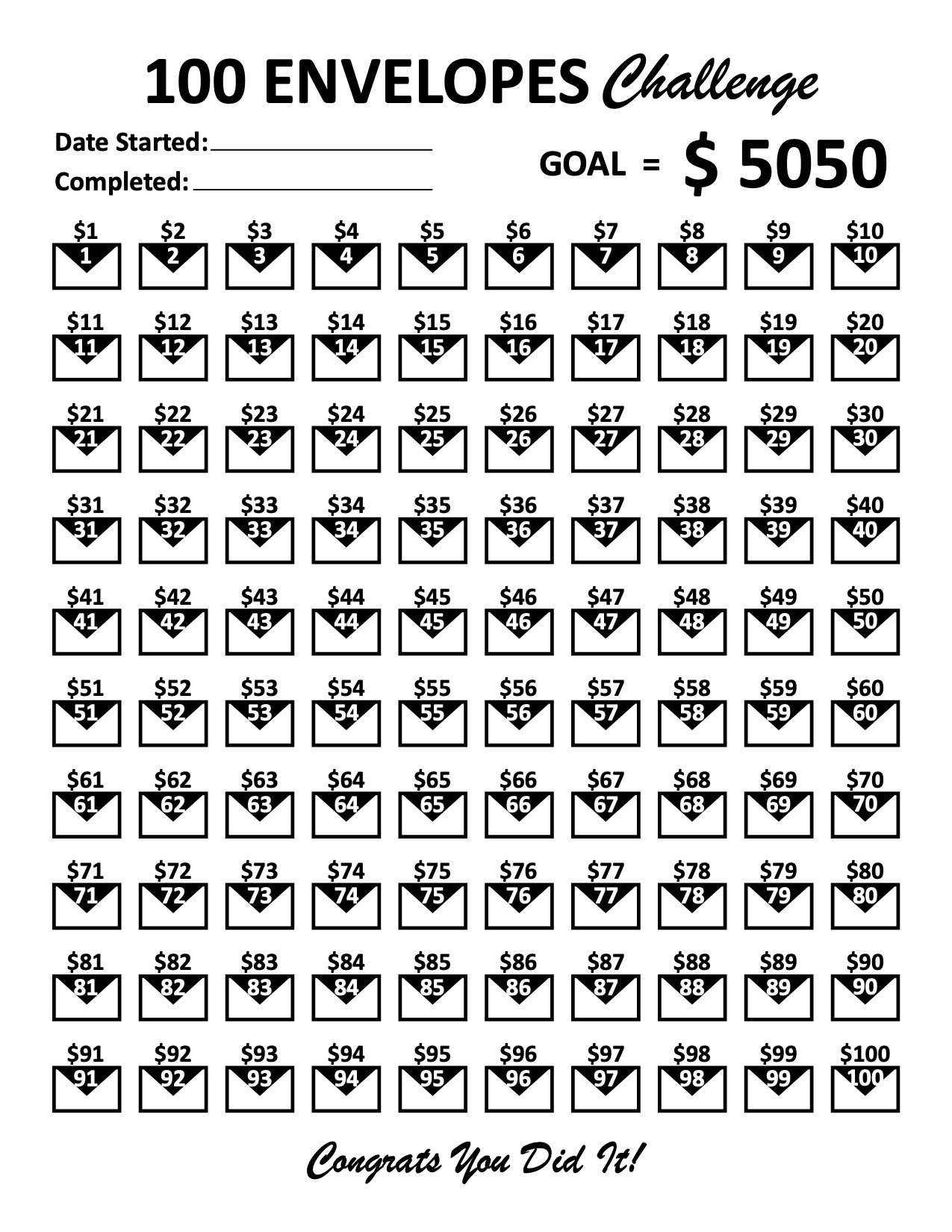100 Envelope Challenge Sheet - Etsy