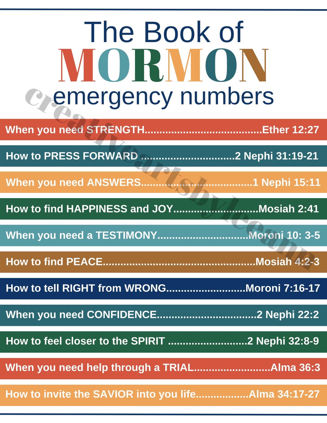 Book of Mormon Scripture Guide. LDS Book of Mormon Lessons. LDS Primary ...