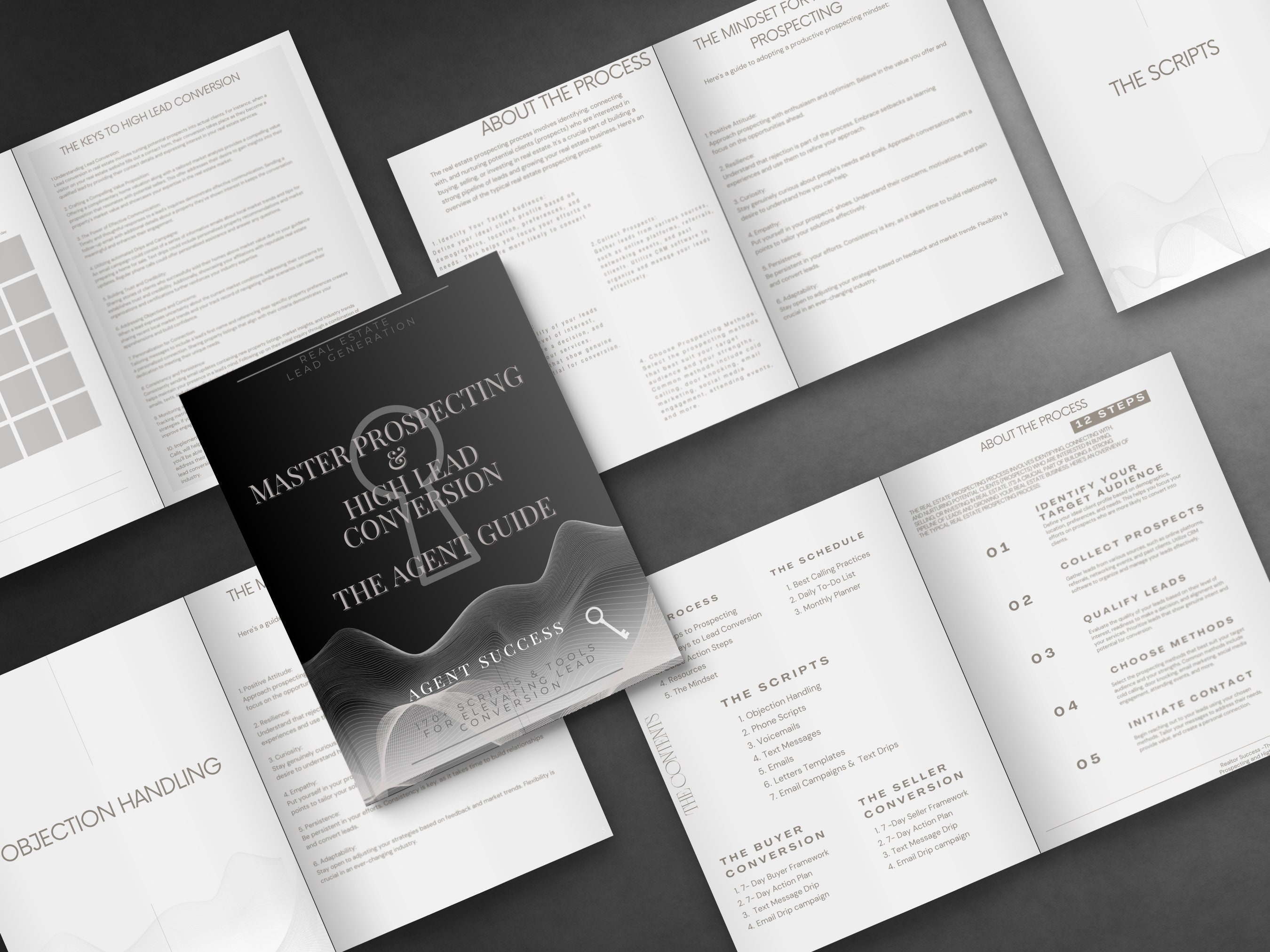 The Ultimate Agent Guide, Master Prospecting, Real Estate Lead ...