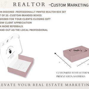 Realtor Custom Designed Marketing Boxes Set of 25 Custom Made Swag ...