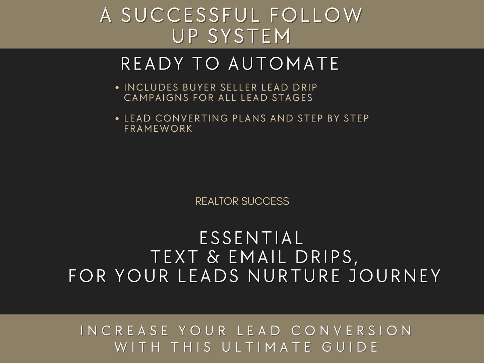 Real Estate Lead Follow-up System Guide, Automated Campaigns ...