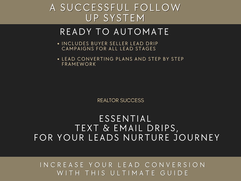 Real Estate Lead Follow-up System Guide, Automated Campaigns ...