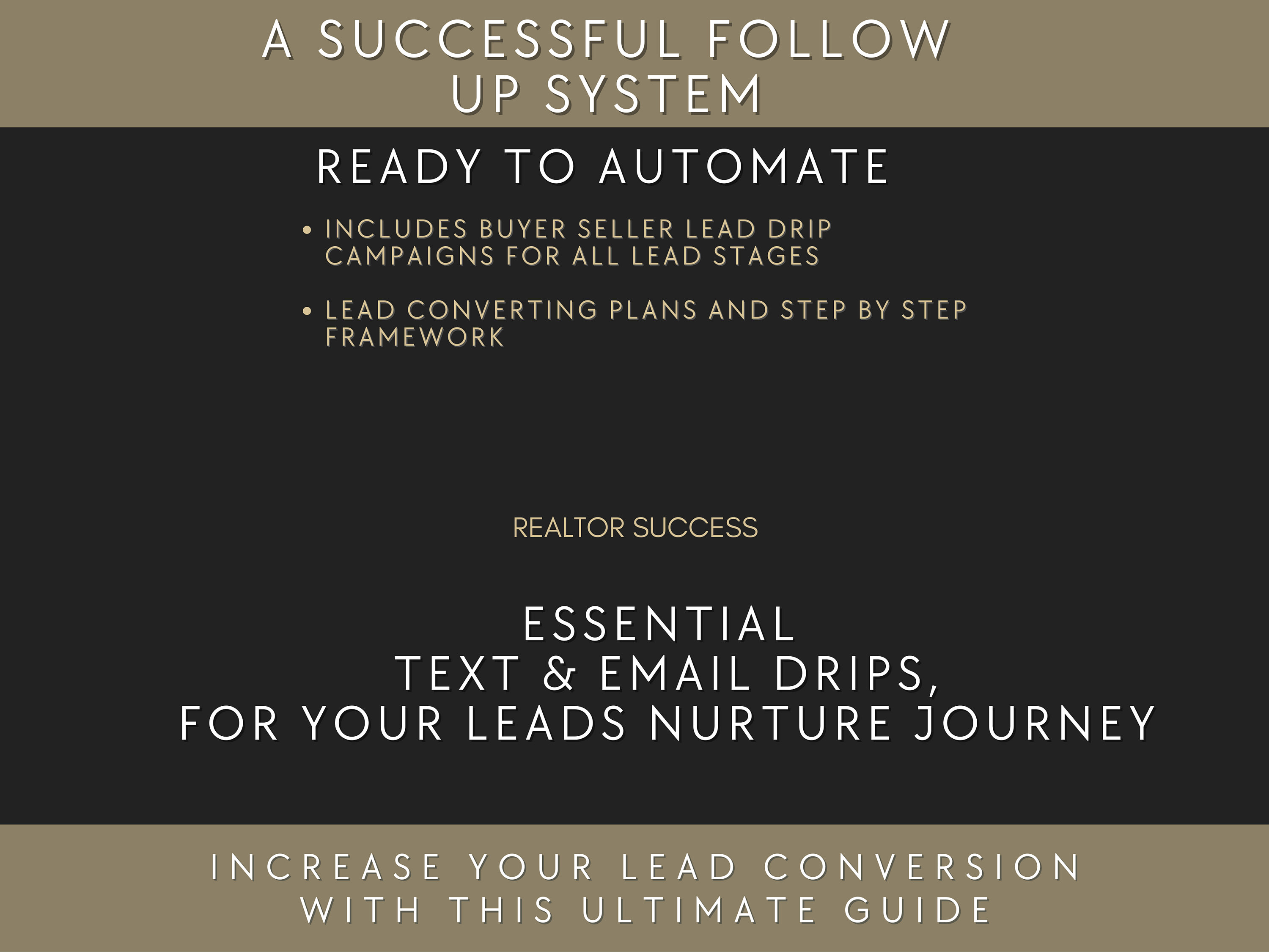 Real Estate Lead Follow-up System Guide, Automated Campaigns, Conversion Strategies, Follow up ...