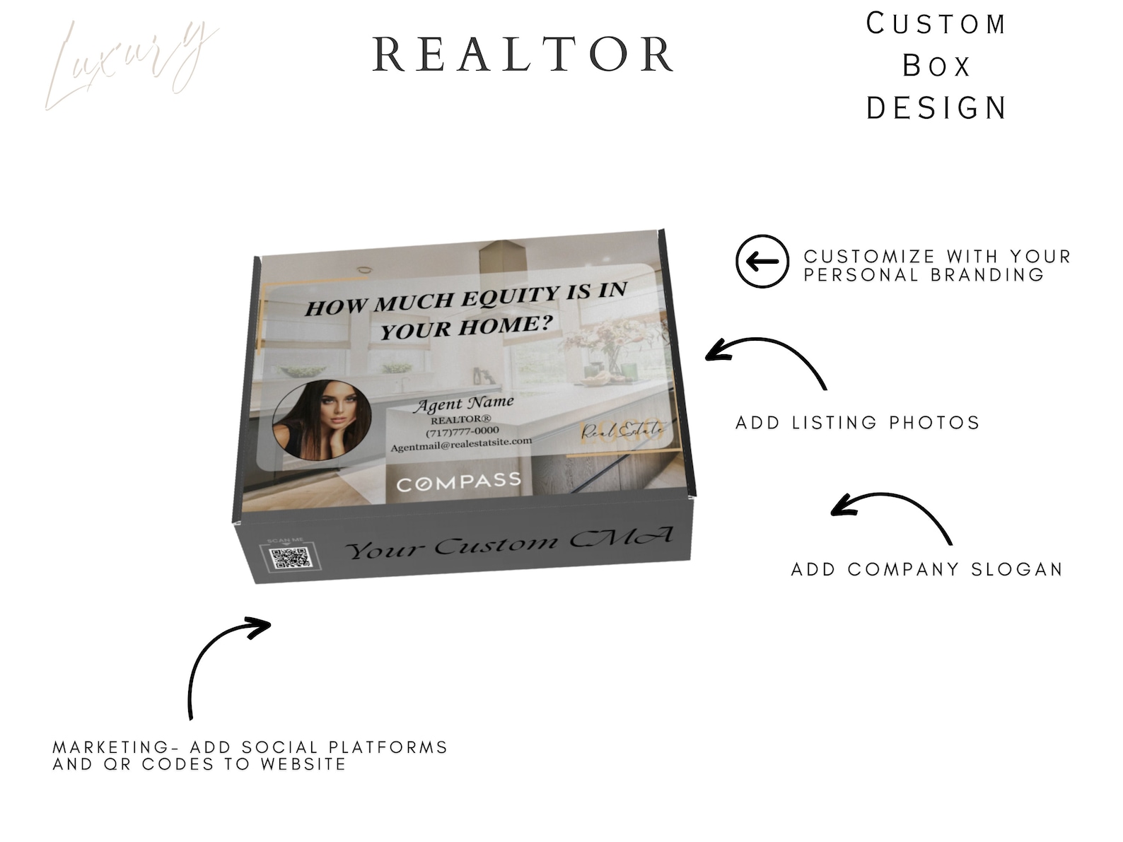 Realtor Listing Presentation Equity Box, Custom Cma Box, Real Estate ...
