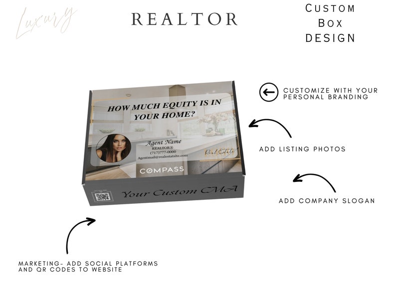 Realtor Listing Presentation Equity Box, Custom Cma Box, Real Estate ...