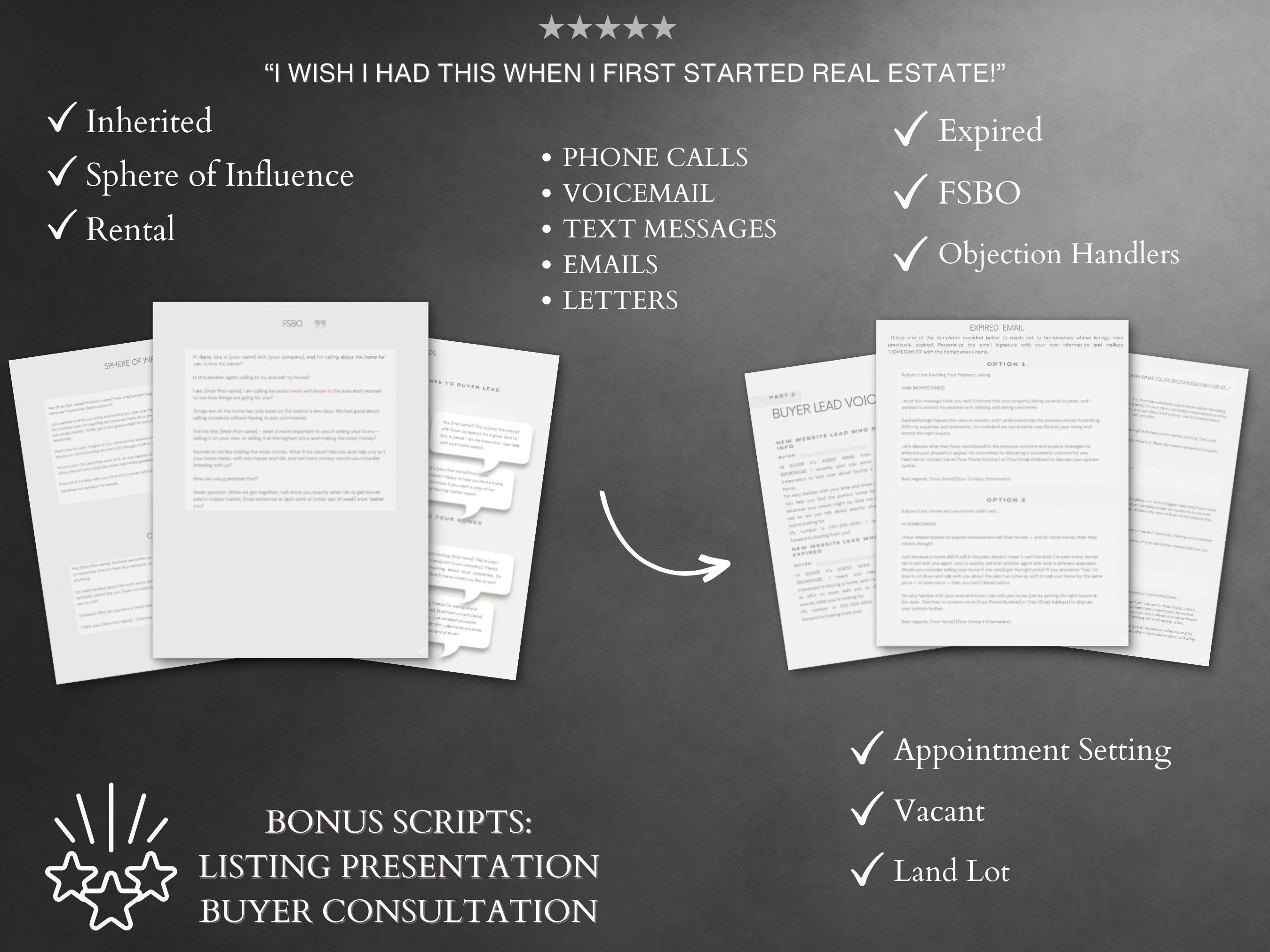 The Ultimate Agent Guide, Master Prospecting, Real Estate Lead ...