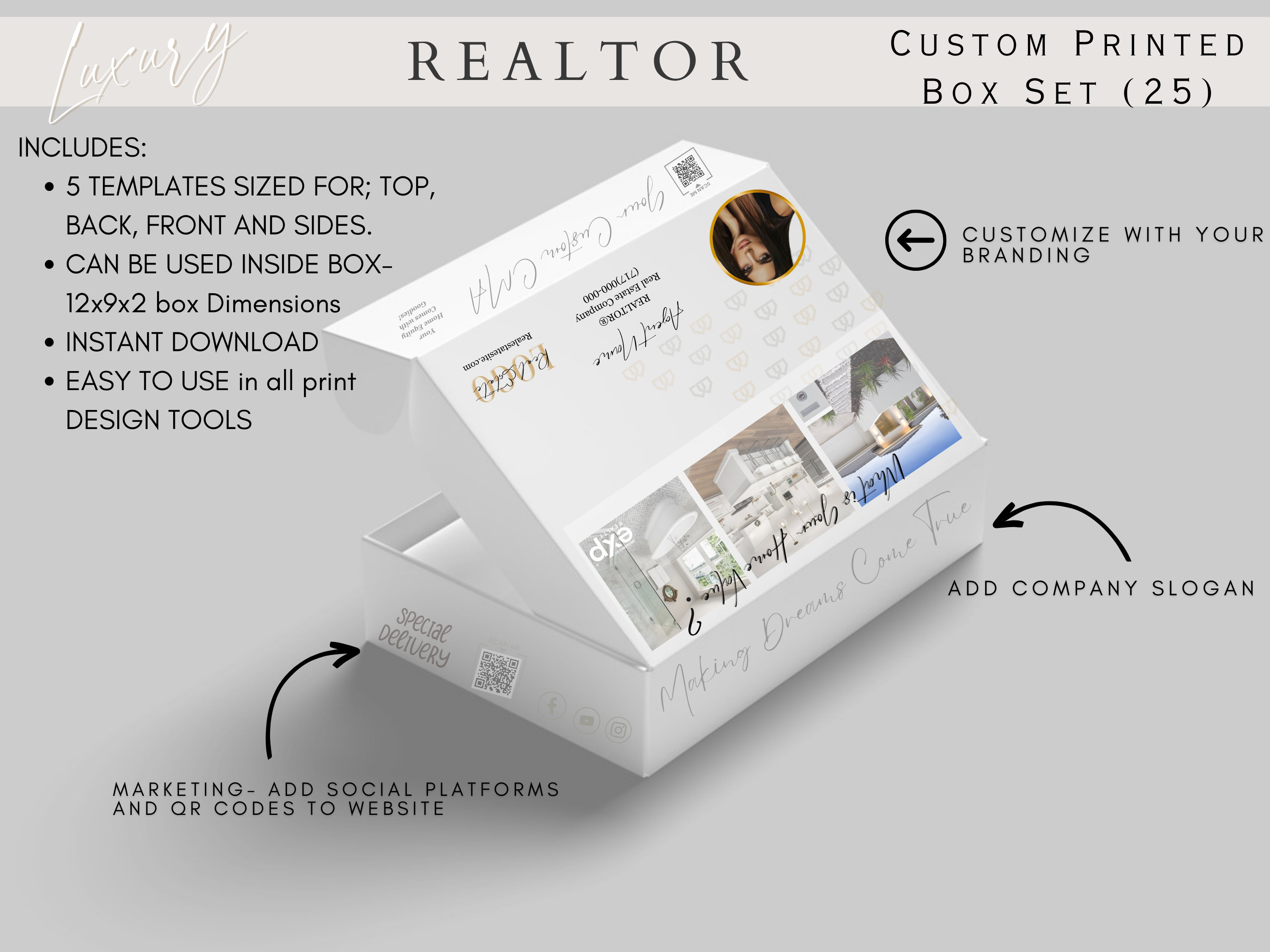 Real Estate Neighborhood Farming Realtor New Client Lead Real Estate ...